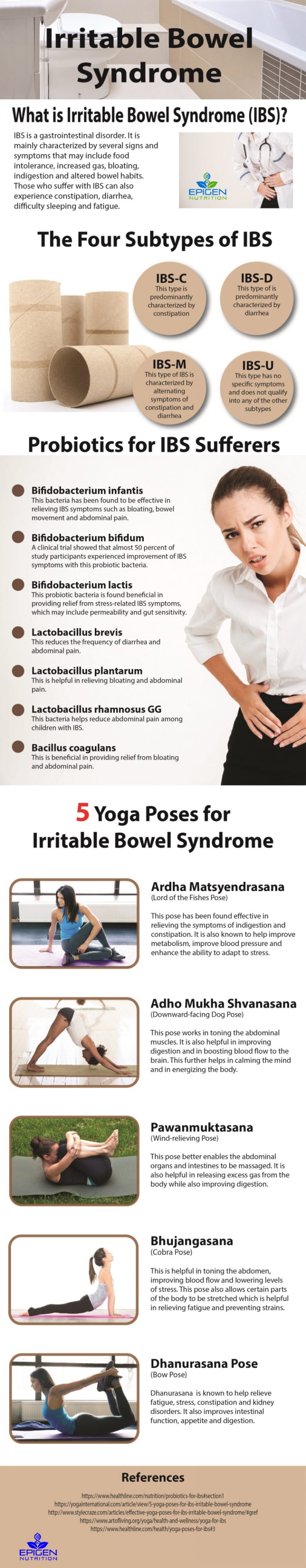 Is Your Food Causing Irritable Bowel Syndrome (IBS)? - Epigen Nutrition